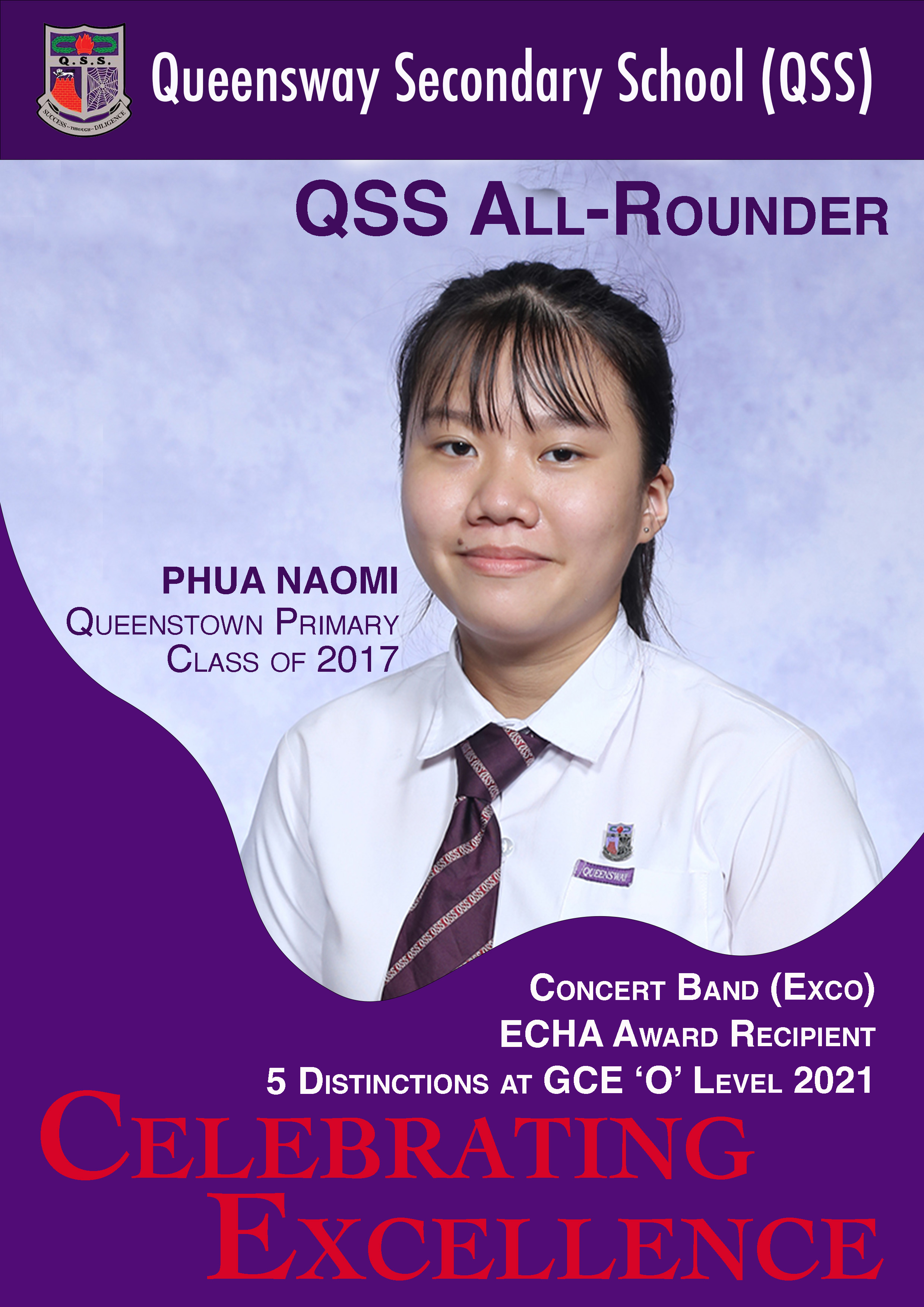 2021 QSS All Rounders